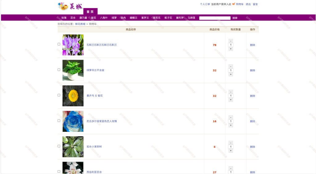 鲜花商城花店系统源码 javaWeb+jsp+servlet+mysql 设计文档-源码好优多